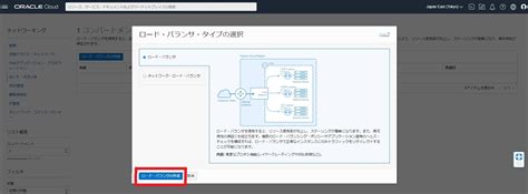 Oracle Cloud Infrastructure Load Balancing（oci Load Balancer）でwebサーバの負荷を分散する