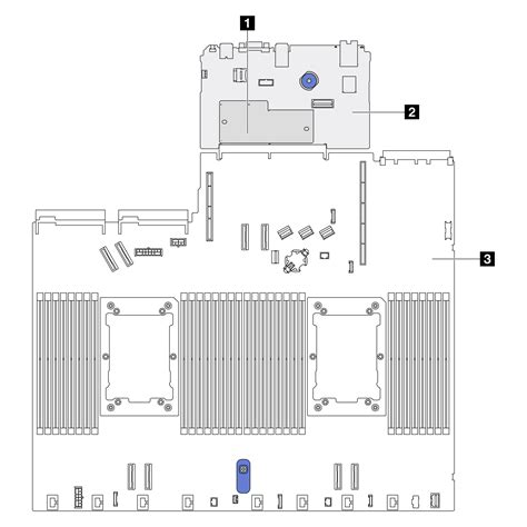 System Board Assembly Replacement Trained Technicians Only Thinksystem Sr630 V3 Lenovo Docs