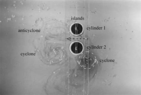 Dipole Formation Downstream Of Two Islands In An Experiment In Which