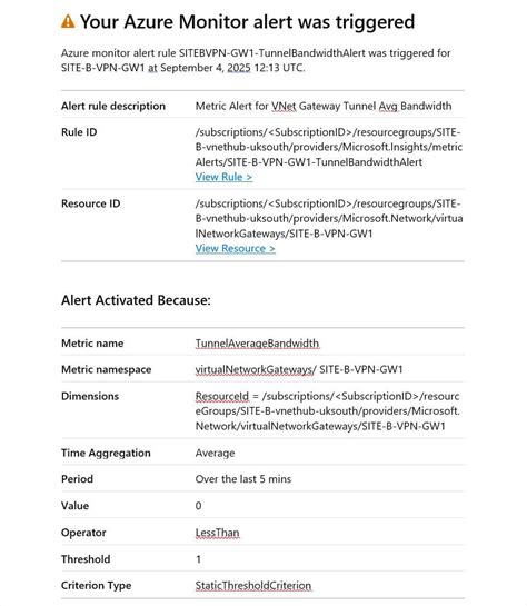 Azure Monitor Alert Vpn Gateway Tunnel Bandwidth Alert Help Microsoft Qanda