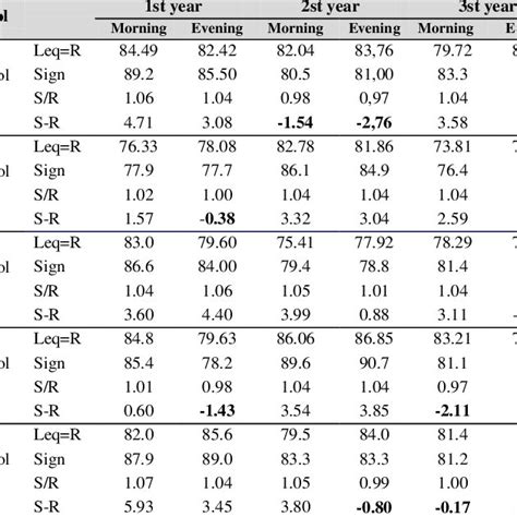Schematic Picture Of Electrolaryngeal El Speech Download Scientific Diagram