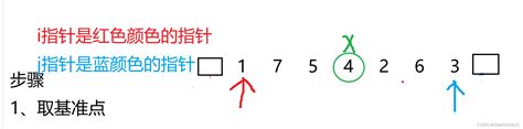 Acwing算法基础课 第一讲小结已完结,第二讲已开始y总的算法基础课字符串在哪一模块 Csdn博客 Acwing算法基础课 第一讲小结已完结,第二讲已开始y总的算法基础课字符串在哪一模块 Csdn博客