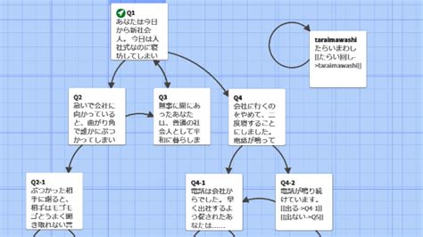 Tutorial Codebase Knowledge Automatically Creates Tutorials For