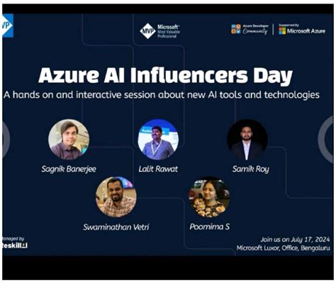 Sreekanth Reddy Yarragundlapalli On Linkedin Microsoft Azure
