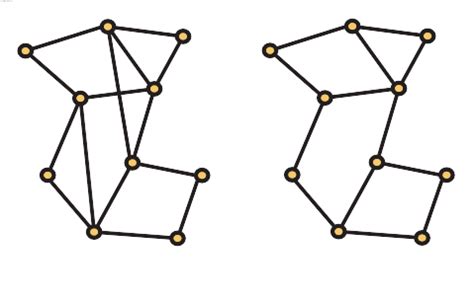 AC Eulerian And Hamiltonian Graphs