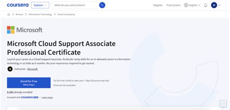 Top 6 Cloud Computing Certifications Worth Taking