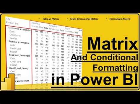 Matrix In Power Bi Table Vs Matrix In Power Bi Creating Multi Dimensional Matrix In Power Bi