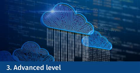 Microsoft 20767 Implementing A Sql Data Warehouse Rsd