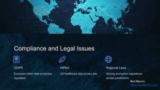 Encryption In Cyber Security With Detailed PPTX