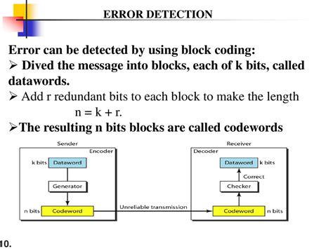 Part Iii Datalink Layer Ppt Download