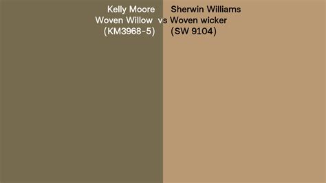 Kelly Moore Woven Willow Km3968 5 Vs Sherwin Williams Woven Wicker