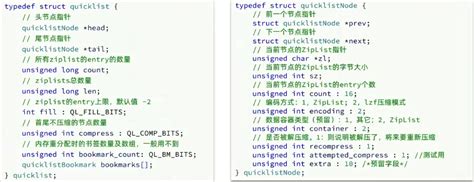 Redis的sds、intset、dict、ziplist、quicklist、redisobject及五种数据结构详解redis Ziplist Quicklist Csdn博客