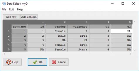 Review Of The R Commander Gui For R