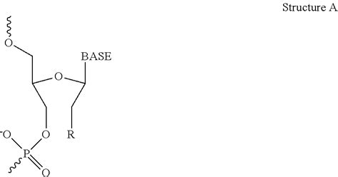Compositions And Methods For Treating Hypertriglyceridemia Eureka