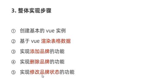 前端学习笔记202303学习笔记第五天 创建基本的vue实例 前端导师歌谣 博客园