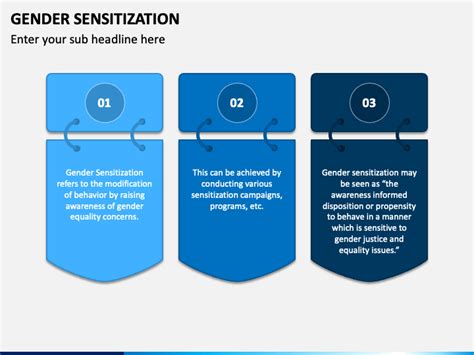 Gender Sensitization Powerpoint And Google Slides Template Ppt Slides