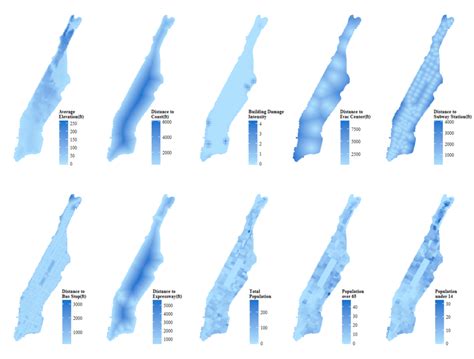 Visulization Of Model Features Download Scientific Diagram