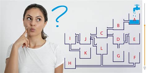 Fun Logic Challenges Which Container Will Fill Up First Bet On Your Iq Chashmak