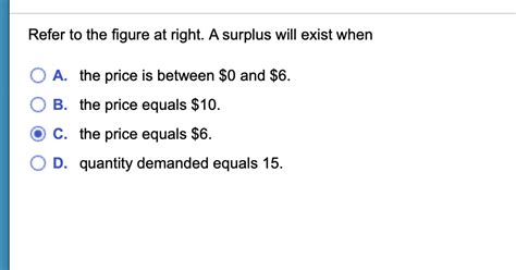 Solved 12 S 10 8 Price 6 4 2 D 0 3 6 12 15 18 9