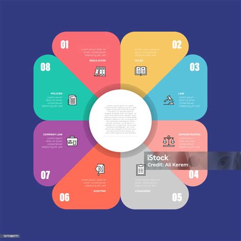 인포그래픽 디자인 템플릿입니다 규정 규칙 법률 행정 표준 감사 회사 법 8 가지 옵션 또는 단계가있는 규칙 아이콘 0명에 대한 스톡 벡터 아트 및 기타 이미지 Istock