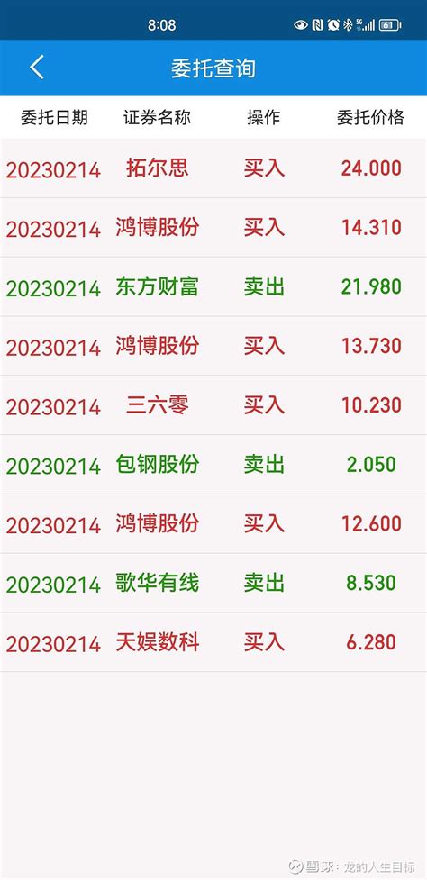 天娱数科水下九个多点买入 换仓买入人工智能板块最成功的是天娱数科跌停板没买到水下九个多点买入希望买中大牛股 雪球