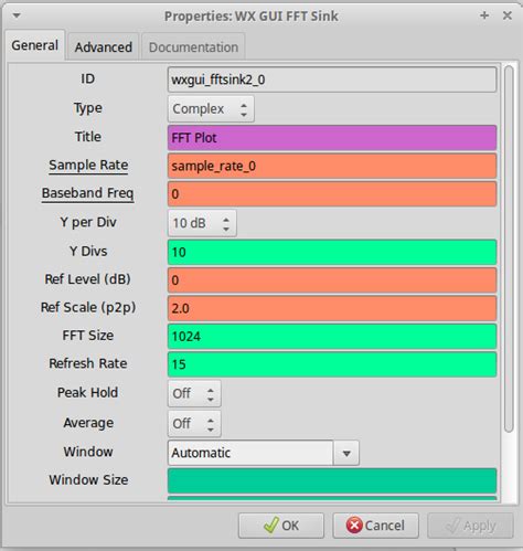 Fft Usrp Gnu Radio As 1 Ghz Bandwidth Spectrum Analyzer Signal