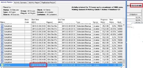 Time Discrepancy Within Avamar Administrator Ui Activity Monitor And
