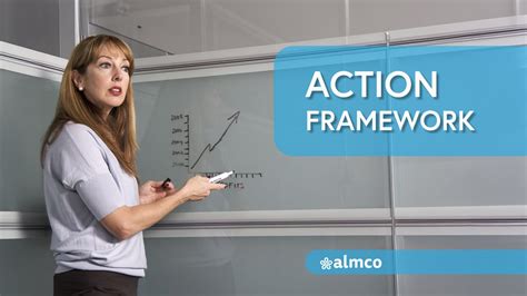 Action Framework Process And Quality Improvement Nhs Lean