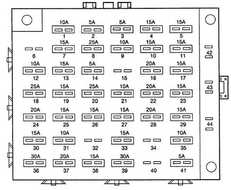 1998 Ford F150 Fuse Box Diagram And Wiring Guide