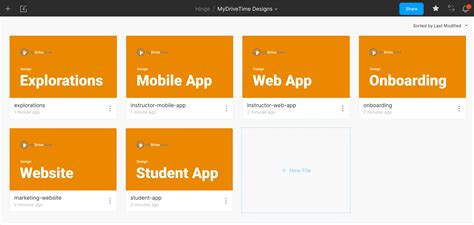 Building A Design System Using Figma And Zeroheight Hinge Agency
