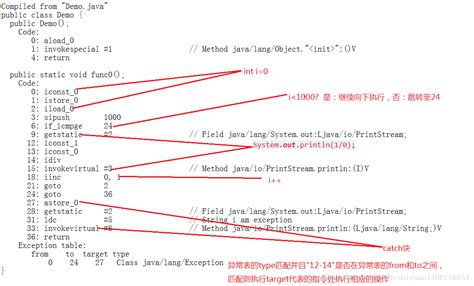 java中try catch放循环体内外对程序性能的区别 日程百行 博客园