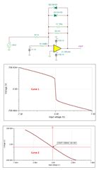 OPA OPA Circuit Understanding Amplifiers Forum Amplifiers TI E E Support Forums