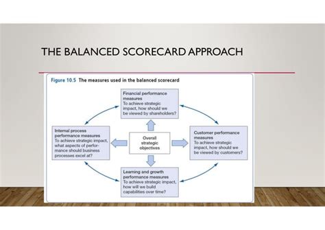 Strategy Implementationpdf