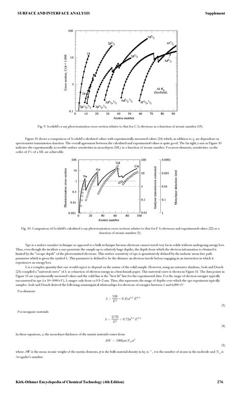 Cross Section Photoionization Big Chemical Encyclopedia