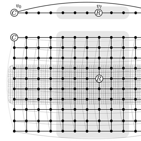 An Example Of A Graph With Radius Two And Damage Number Two Where The Download Scientific