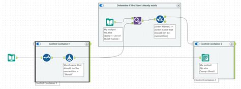 Solved Auto Enabledisable Containers Alteryx Community