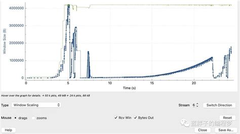 Wireshark分析tcp传输之文件上传速率问题 蓝胖子的编程梦 博客园