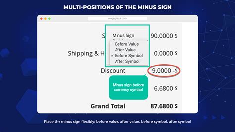 Magento Currency Formatter Change Price Format Symbol Mageplaza
