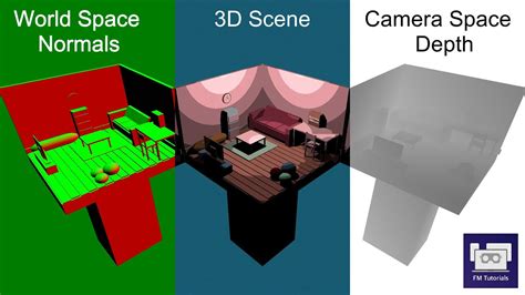 [fm coding] how to render depth and world space normals on game screen unity3d beginner tutorial