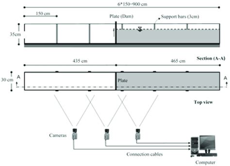Sketch Of Experiment Arrangement Download Scientific Diagram