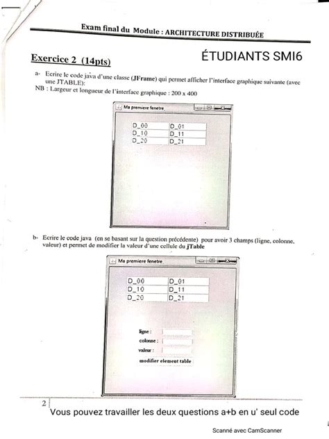 Correction Architecture Distribuée 2019 1 Pdf