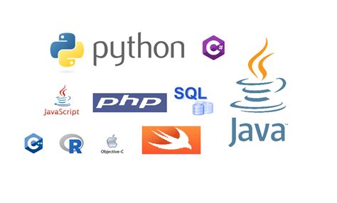 Top Programming Languages Learn In 2023 Techie Blog