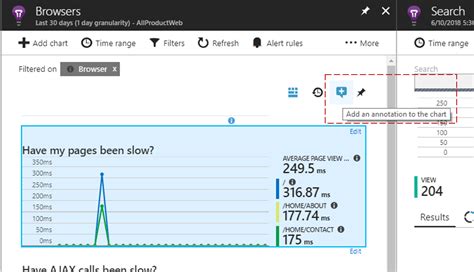 How To Add Annotations In Application Insights Charts Daily Net Tips