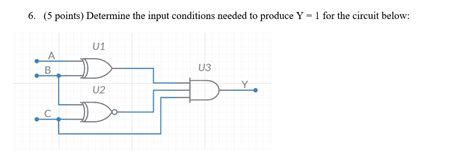 Solved Points Determine The Input Conditions Needed Chegg