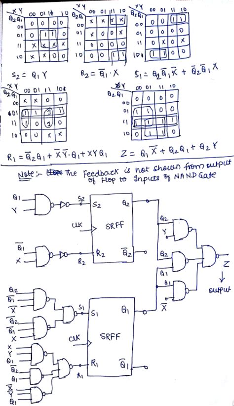 the state diagram for a sequential circuit in shown below input x y
