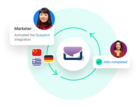 Dyspatch Integration Phrase