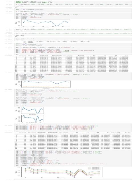 lab 5 ba varying density pdf computer programming