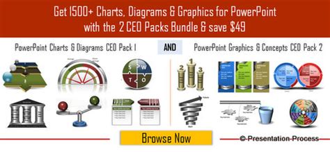 PowerPoint Cluster Diagram Tutorial