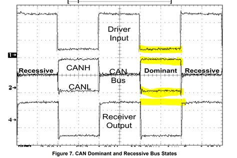 参考译文 Ek Tm4c123gxl：can 通信不工作。 基于 Arm 的微控制器（参考译文帖）read Only 基于