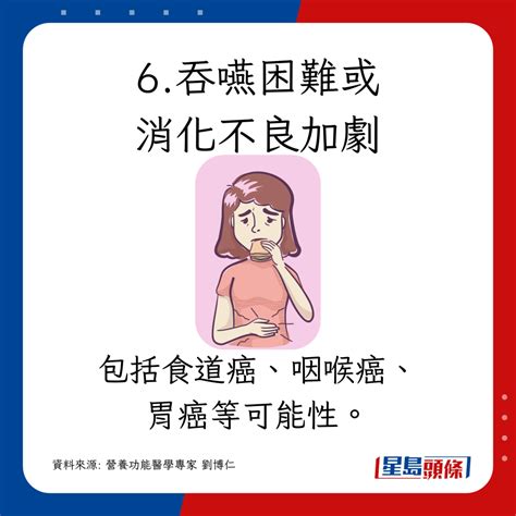 慢性发炎｜莫名疼痛疲劳癌症糖尿病先兆？医生推介4类超级食物抗发炎 三文鱼也有效 星岛加拿大都市网 多伦多